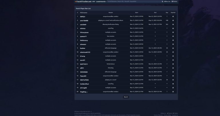 How To Check Who Got Banned in CS2? - Simple Guide