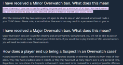 How Long Is Overwatch Ban in CS2? - Ban Duration Explained