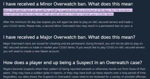 How Long Is Overwatch Ban in CS2? - Ban Duration Explained
