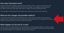 How Long Is Overwatch Ban in CS2? - Ban Duration Explained