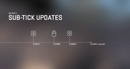 CS2 Tick Rate & Subtick System Explained - A Clear Breakdown