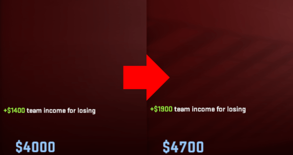 CS2 Economy Guide - Understand CS2 Money Management