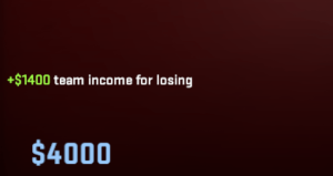 CS2 Economy Guide - Understand CS2 Money Management