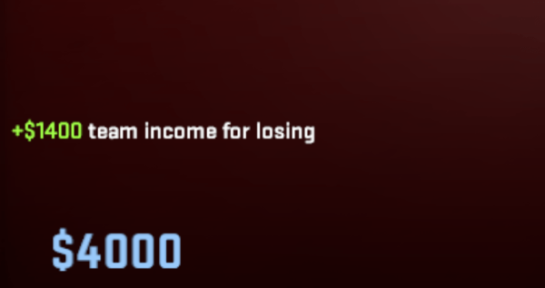 CS2 Economy Guide - Understand CS2 Money Management