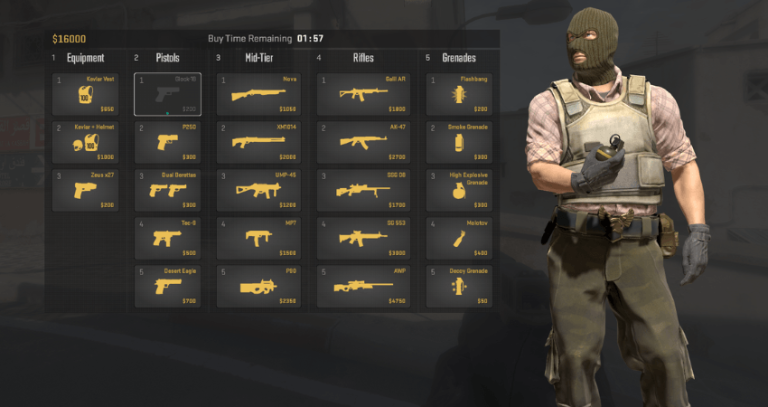 CS2 Loadout System Explained - Everything You Need to Know