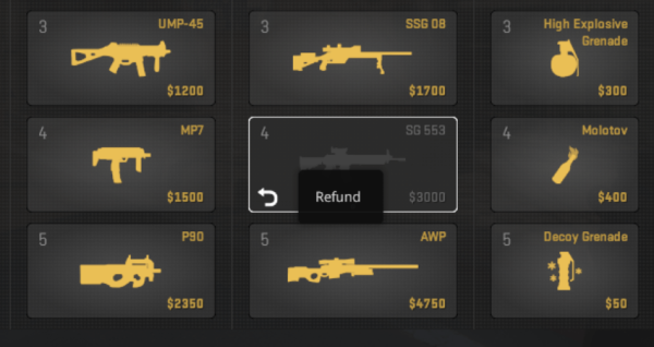 CS2 Loadout System Explained - Everything You Need to Know