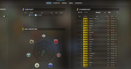 CS2 Ranking System Explained - What You Should Know