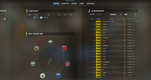 CS2 Ranking System Explained - What You Should Know