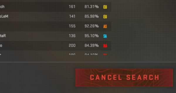 What is CS2 - Counter-Strike 2 Explained for Beginners