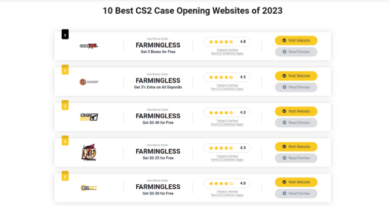 CS2 Case Opening Guide - Learn How to Open Cases on CS2