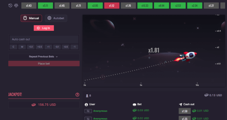 CS2 Skins Gambling Guide - Learn How to Gamble on CS2