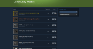 CS2 Skins Guide - What Are Skins and How They Work?