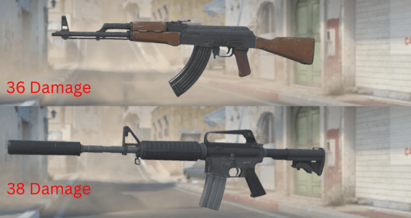 How Does CS2 Damage Work? - Everything You Need to Know