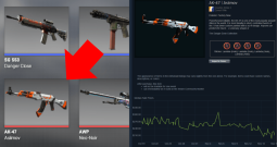 How CS2 Case Odds Work? - Understanding Drop Rates