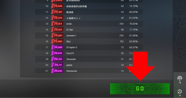 How To Play Premier CS2? - Basic Setup