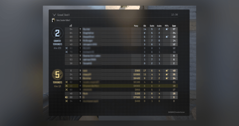 How To Copy Crosshair In CS2? - Quick Tutorial