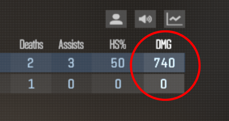 How To See Damage Done In CS2 - Clear Instructions