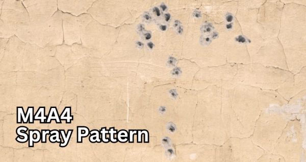 CS2 Spray Patterns - Learn How to Master Spray Control