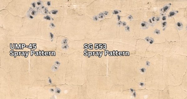 CS2 Spray Patterns - Learn How to Master Spray Control