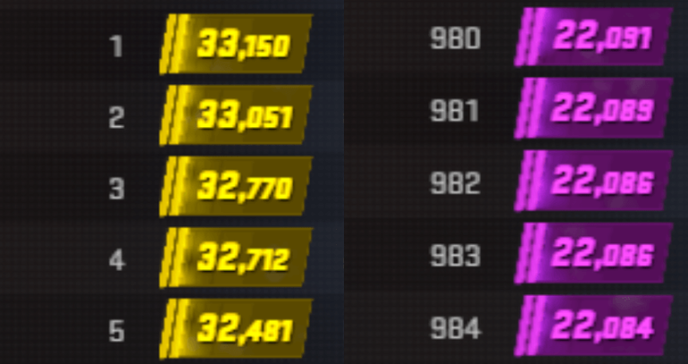 Can't Play CS2 Premier Together? The Most Common Issues Explained