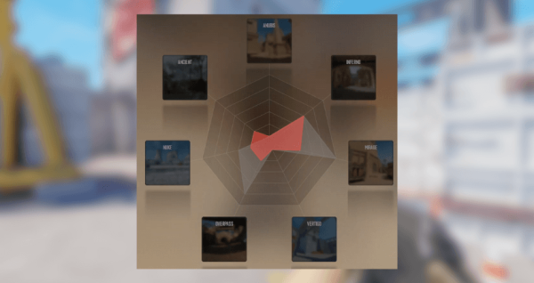 What's Difference Between CS2 Competitive and Premier Modes?