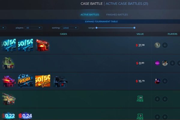 BloodyCase Review 2025 - Full breakdown inside