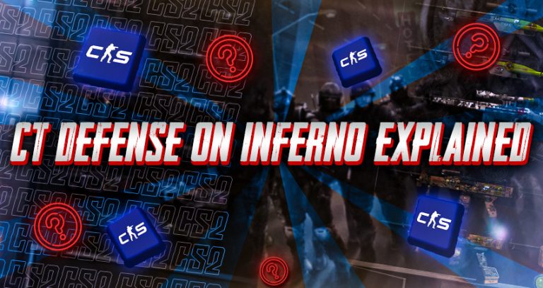 CS2 Inferno Lessons – Defense, Executes, and Map Control