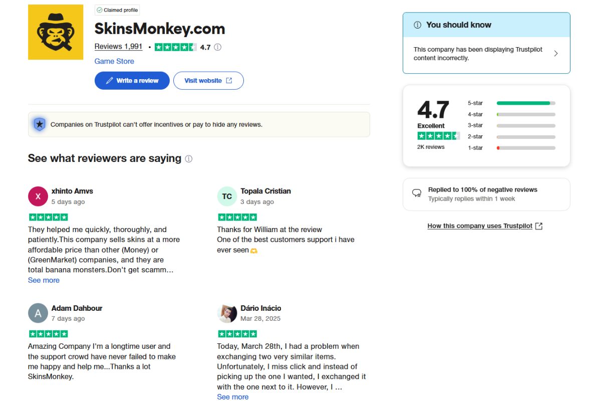 SkinsMonkey Review 2026 - Our Full Opinion Inside