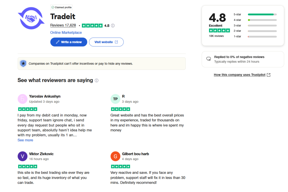 Tradeit.GG Review 2025 - We Reviewed the Platform