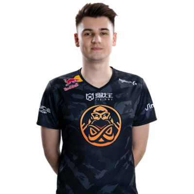 Goofy CS2 Settings, Crosshair, Config & Gear (2026)