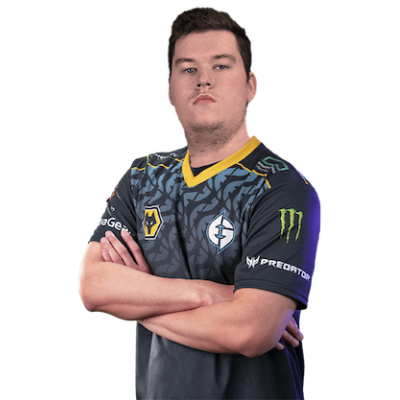 Walco CS2 Settings, Crosshair, Config & Gear (2025)