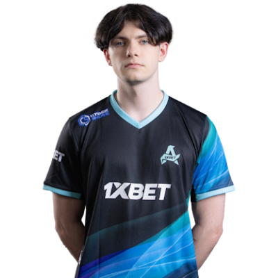 deko CS2 Settings, Crosshair, Config & Gear (2025)