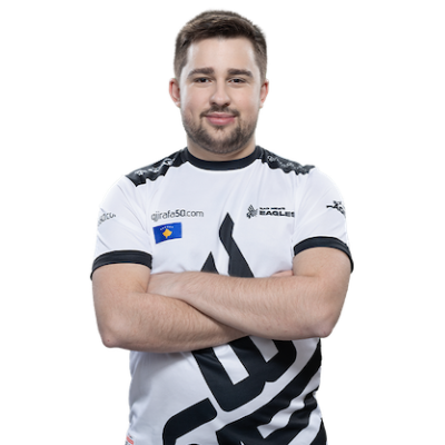 gxx CS2 Settings, Crosshair, Config & Gear (2025)