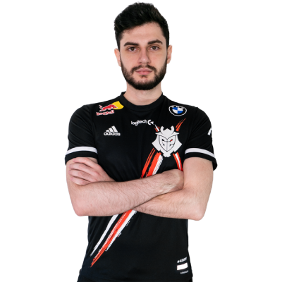 mixwell CS2 Settings, Crosshair, Config & Gear (2025)